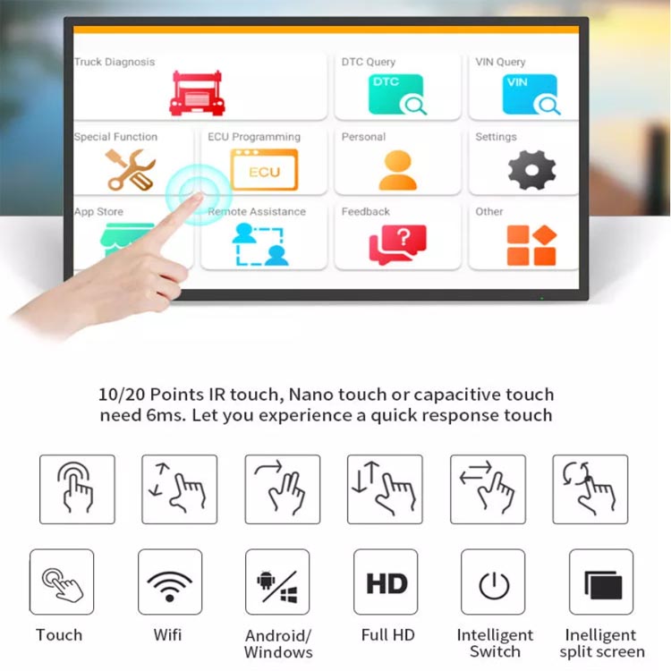Digital touch screen panel display